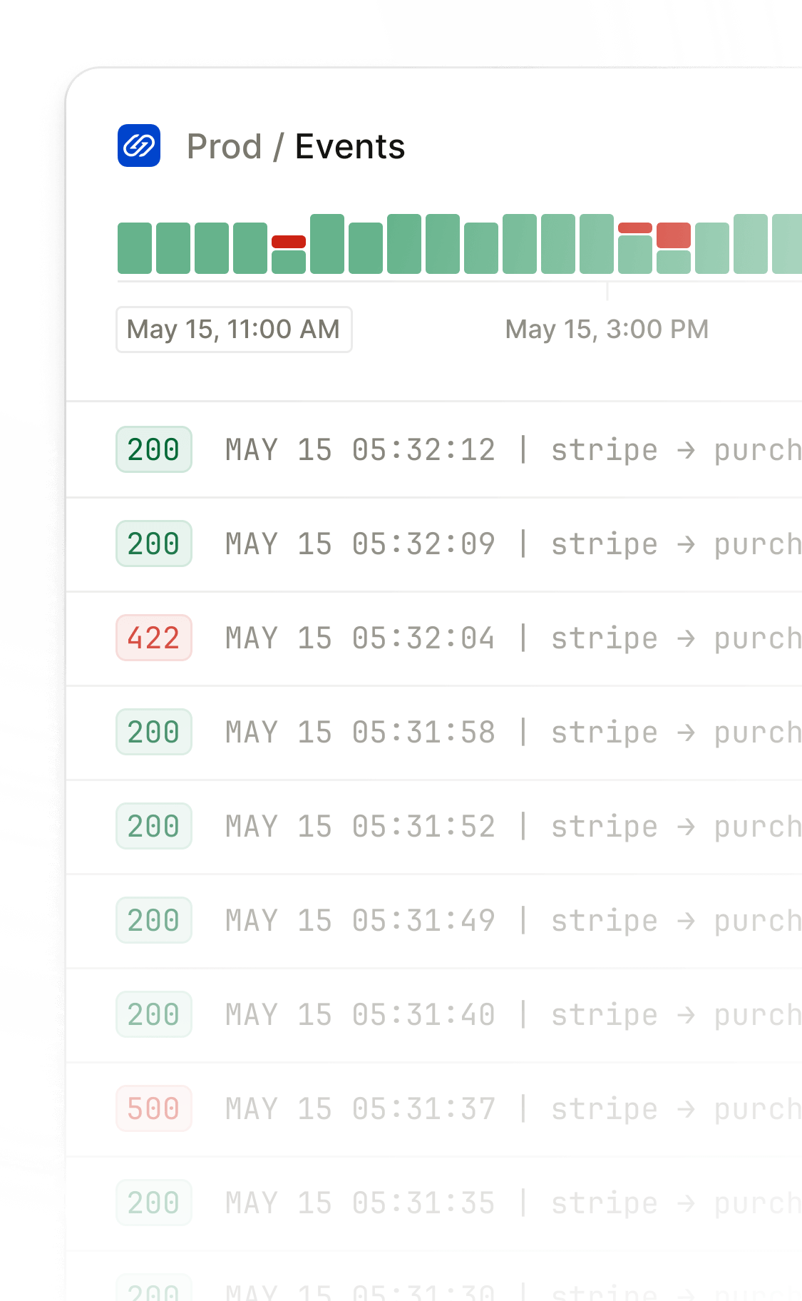 Hookdeck Event Gateway - Reliable webhook infrastructure to handle ...