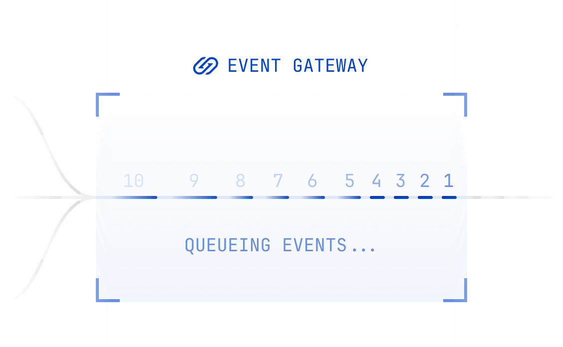 Hookdeck Event Gateway - Reliable webhook infrastructure to handle ...
