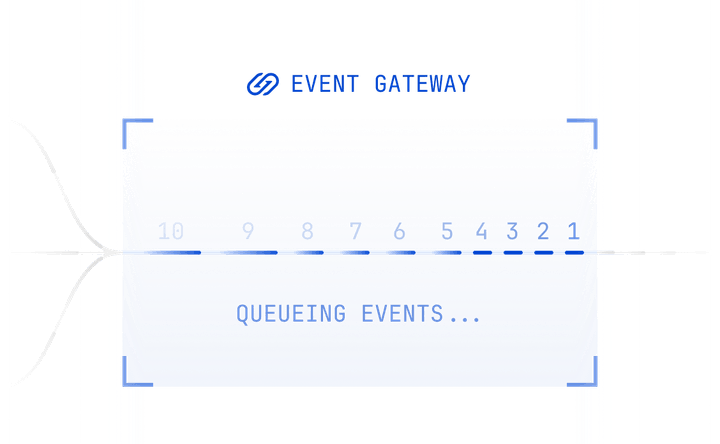 Hookdeck Event Gateway - Reliable webhook infrastructure for event ...